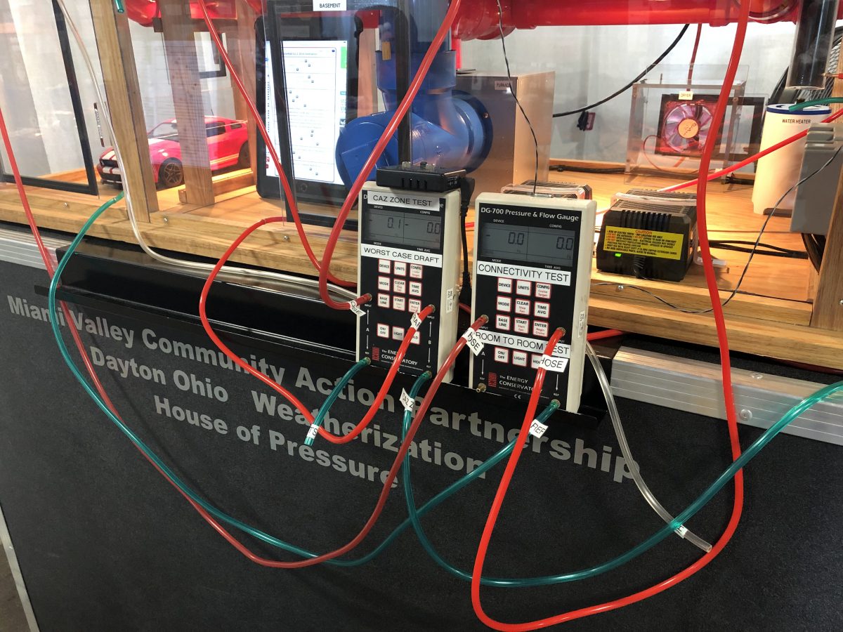 Weatherization - Miami Valley Community Action Partnership